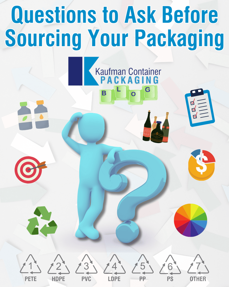 Ask These Questions Before Sourcing The Perfect Packaging For Your Product